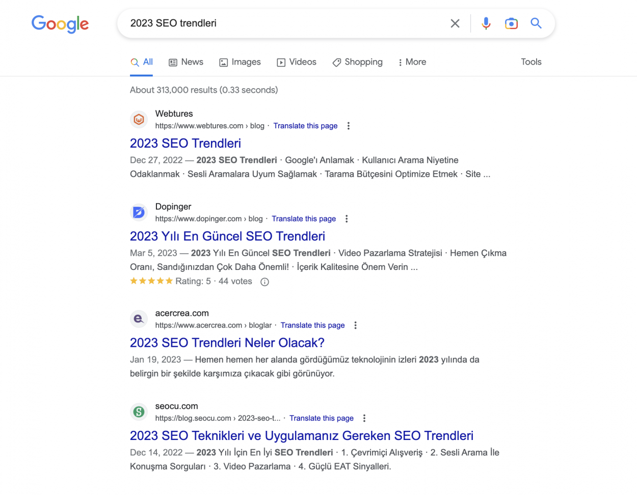 SEO Rakip Analizi Nasıl Yapılır?
